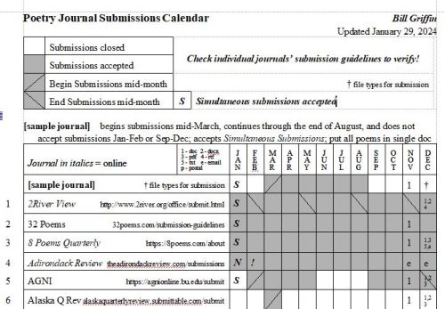 Submissions Calendar Jan 2024 | V E R S E and I M A G E
